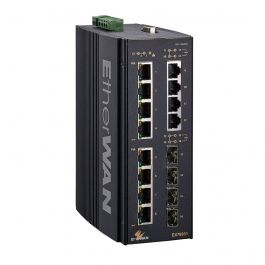EtherWAN Ethernet Switch EX78000