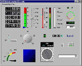 Dataq Software XControls Instrument Pack
